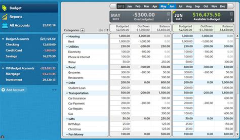 Personal Finance Software For Windows 10 Best Platforms And Their