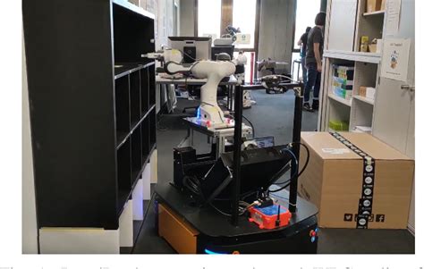 Figure 1 From Whole Body Control Of A Mobile Manipulator Using End To End Reinforcement Learning