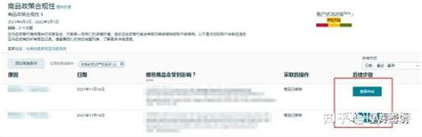 亚马逊版权侵权 如何正确使用dmca反通知 知乎