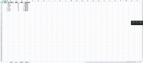 【利用pythonpandas 拆分excel表格】python Pandas用法按空格拆分 Csdn博客