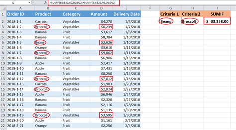 How To Use Sumif With Multiple Criteria In Excel Excelchat