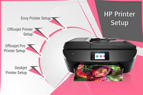 Download Your HP Printer Driver And Manual Https Printer Setup Us Deskjet Printer Wireless