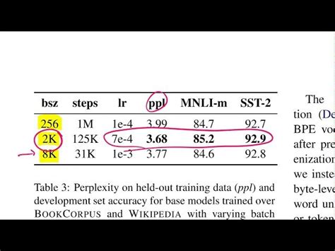 Free Video Roberta A Robustly Optimized Bert Pretraining Approach