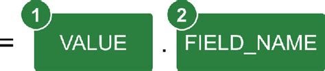 Fieldvalue Formula In Excel Insert Data Of Companies And Countries
