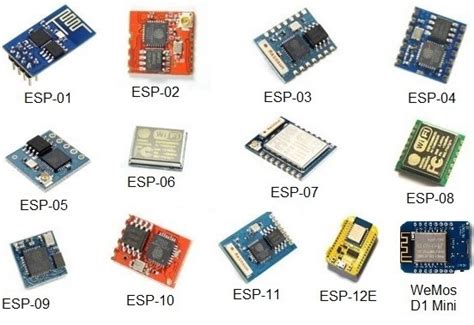 IoT Internet Of Things With ESP8266 Programming Nigeria