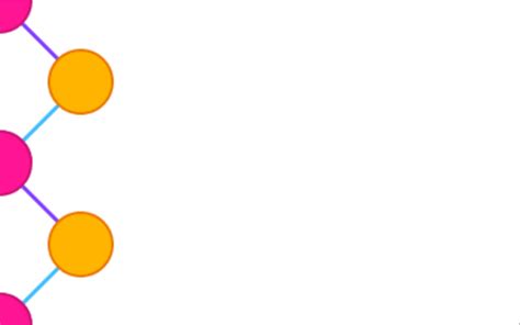 How To Apply Background Styles To Html Elements With Css Digitalocean