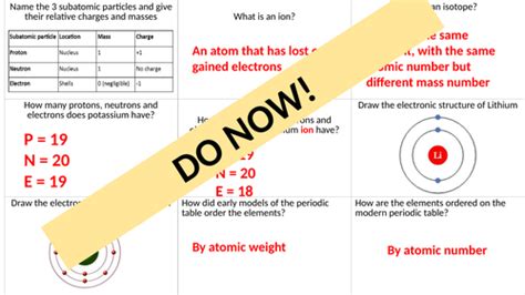 C1 Atomic Structure And Periodic Table Unit Teaching Resources