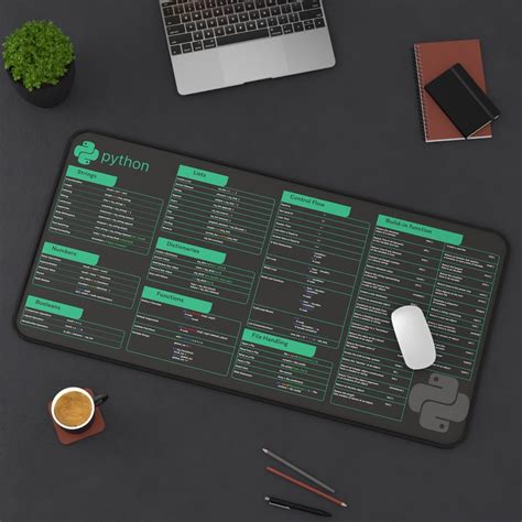 Python Cheat Sheet Desk Mat For Software Engineers Hackers And