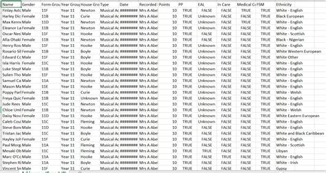 Running An Achievement Overview Report In Analytics Edulink One Knowledge Hub Overnet Data