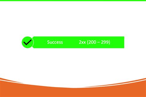 Response Status Codes Successful 200 299 Grow Together By Sharing Knowledge