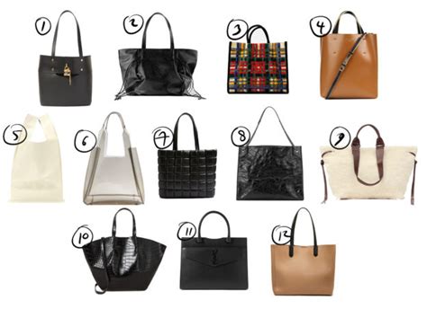 De Mooiste Tassen Die Groot Genoeg Zijn Voor Je Laptop