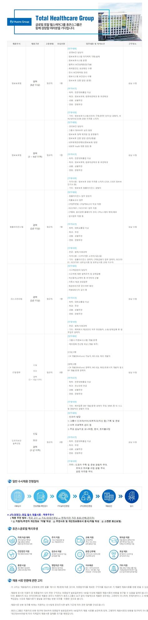 휴온스글로벌 채용공고 It보안cp부문 신입경력직 수시채용 2023년 채용
