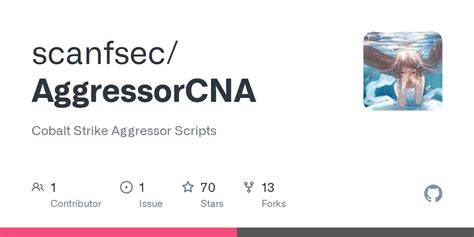 Github Scanfsecaggressorcna Cobalt Strike Aggressor Scripts