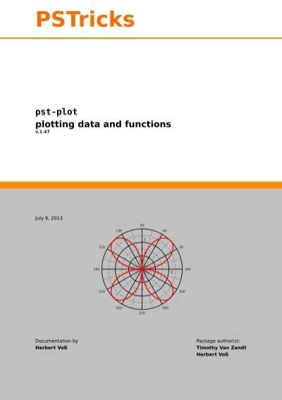 Pstricks Pst Plot Plotting Data And Functions Ctan