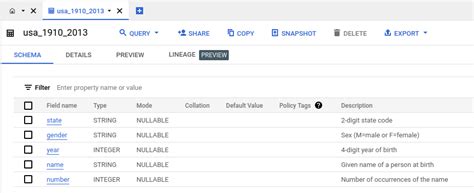 Data Science Lab Tutorial Collecting Data