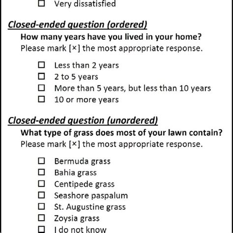 Examples Of Closed Ended Questions Download Scientific Diagram