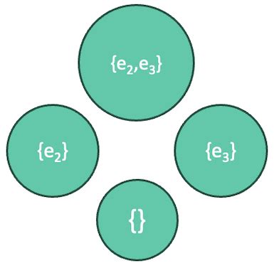 Generative Experimental Designs CEEDesigns Jl