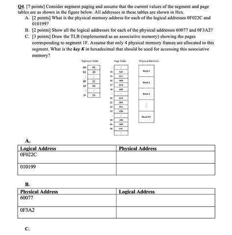 solved q4 [7 points] consider segment paging and assume