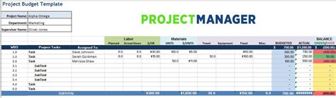 Project Budget Template For Excel Free Download ProjectManager