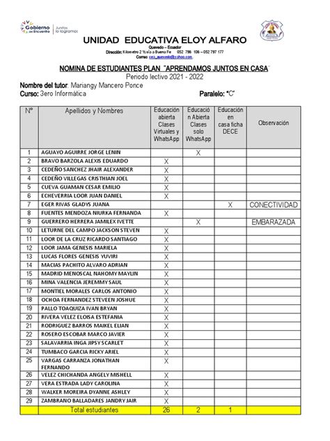 3ro Informatica C 2021 Pdf