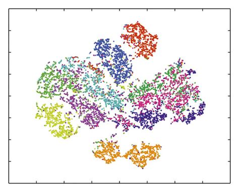 t sne visualization of image representation for fashion mnist dataset