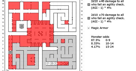 Data Driven Gamer The Maps Of Wizardry Ii