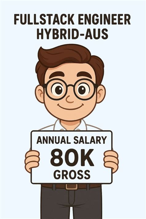 Fullstack Reactjs Nodejs Dương Thế Ngọc Finn