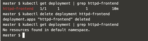 How To Create A Deployment In Kubernetes Cộng Đồng Linux