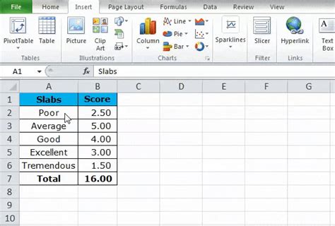 Gauge Chart In Excel Examples How To Create Excel Gauge Chart Gauge Chart In Excel Examples How To Create Excel Gauge Chart