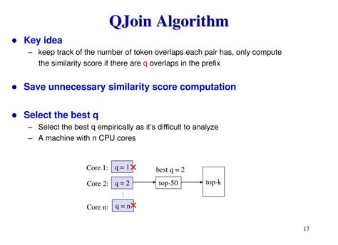Matchcatcher A Debugger For Blocking In Entity Matching Ppt Download