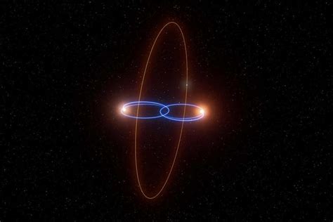 Exoplanet Found In Odd Perpendicular Orbit To Brown Dwarf Star Pair