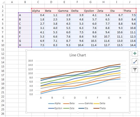 My First Excel Chart Peltier Tech