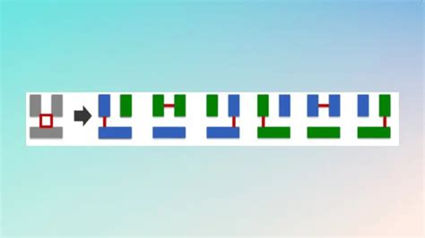 Fixing Double Patterning Errors In Finfet2024 Siliconvlsi