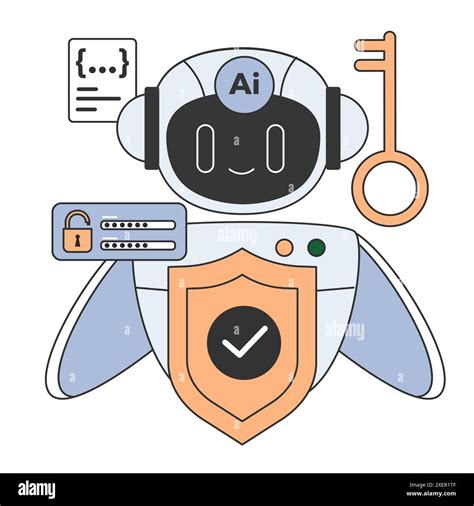 access control system based on artificial intelligence integrated control of verification ai
