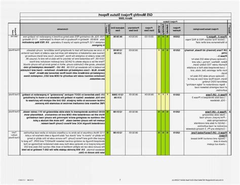 Printable Weekly Project Status Report Template Word Tacitproject