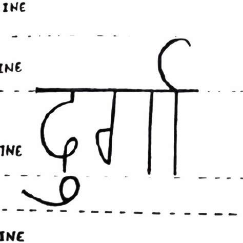Different Zones Of Devanagari Text Download Scientific Diagram