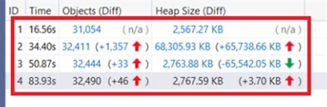 Process Memory And The Memory Snapshot Are Not Equal · Issue 84035