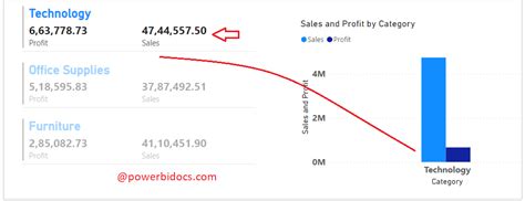 Multi Row Card Selection Power BI Power BI Docs