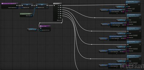 35 How To Create Character With Playfab And Unreal Engine