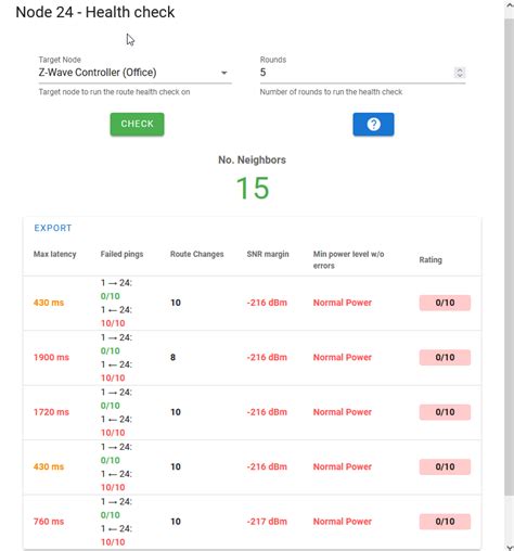 Z Wave Help Advice Needed Z Wave Home Assistant Community