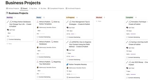 The PARA Method Easy Hack To Better Organize A Notion Workspace