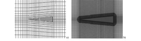 The Scheme Of The Computational Domain Partitioning A With A Download Scientific Diagram