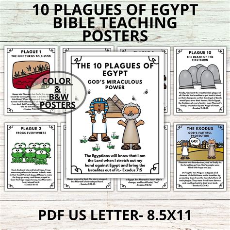 The Ten Plagues Of Egypt In The Bible Elxjc