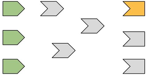 Chapter 14 The Reactive Graph Mastering Shiny