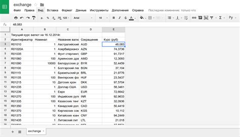 Блог про Libreoffice Python 3 Извлекаем данные о ежедневных курсах валют с сайта ЦБ РФ