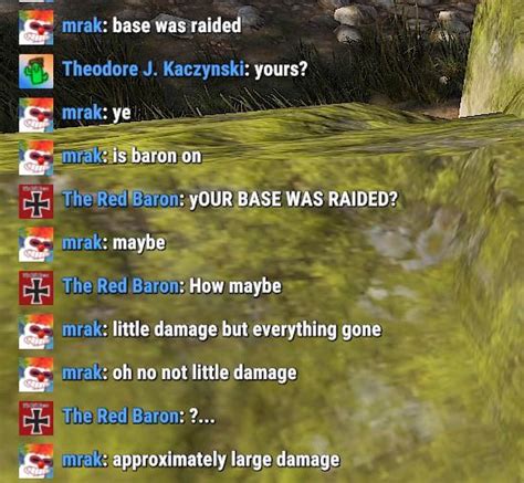 Keys For Guitar Songs In Rust Playrust