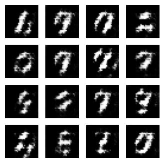 Generative Adversarial Network GAN In Python TensorFlow CodeSpeedy