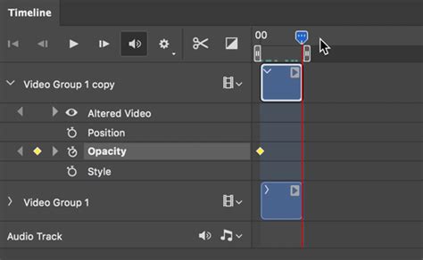 Using Gif Overlay On Gimp Inrikoanalytics