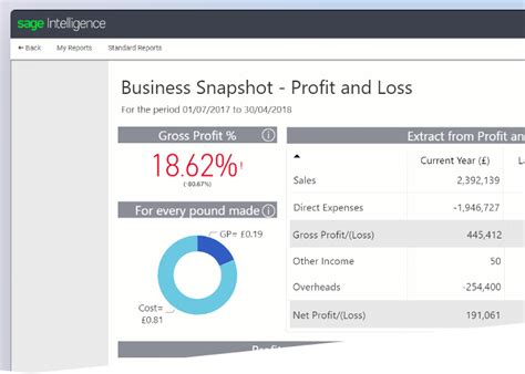 design your financial reports in excel with sage one add in
