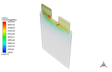 Battery Msmd Ntgk Model Ansys Fluent Cfd Simulation Mr Cfd